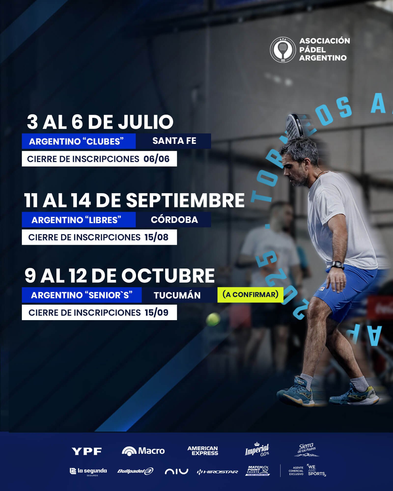 Ranking FIP – Asociación Pádel Argentino